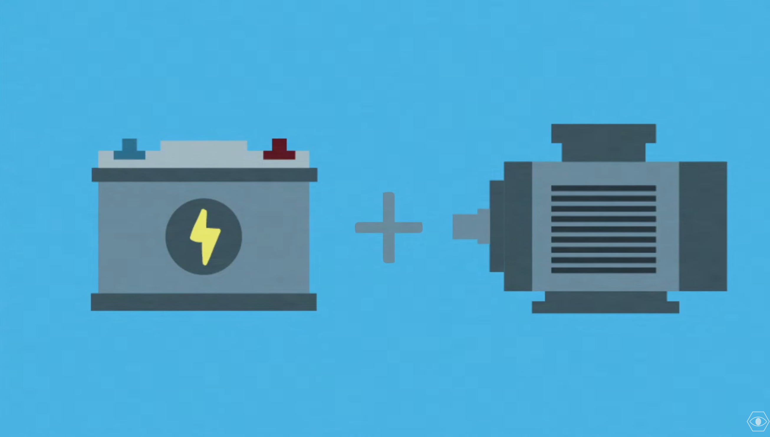 Driving Toward a Green Future: Hydrogen Electric Vehicles | The ...